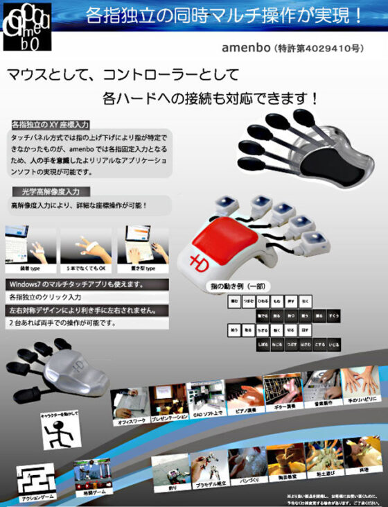 Goodbye 3D Mouse? Amenbo 5-Finger Mouse is 5 Fingers of Awesome