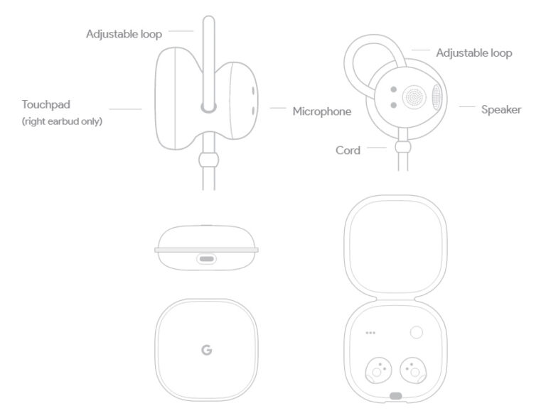 Google Pixel Buds Have Huge Possibilities for Design and Engineering ...