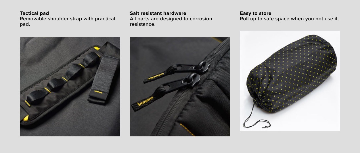 Migra Surfboard Bag | Smart Travel Gear for Surfers - SolidSmack