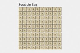 The Scrabble Keyboard is Perfect for Word Junkies - SolidSmack