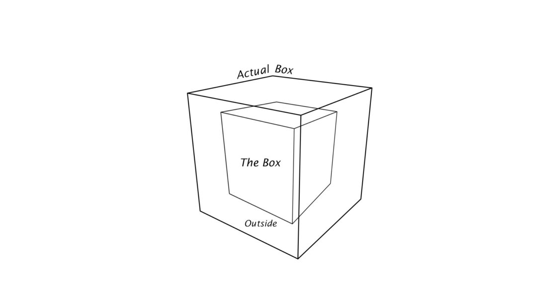 Things to Stop Saying: "Think Outside the Box" - SolidSmack