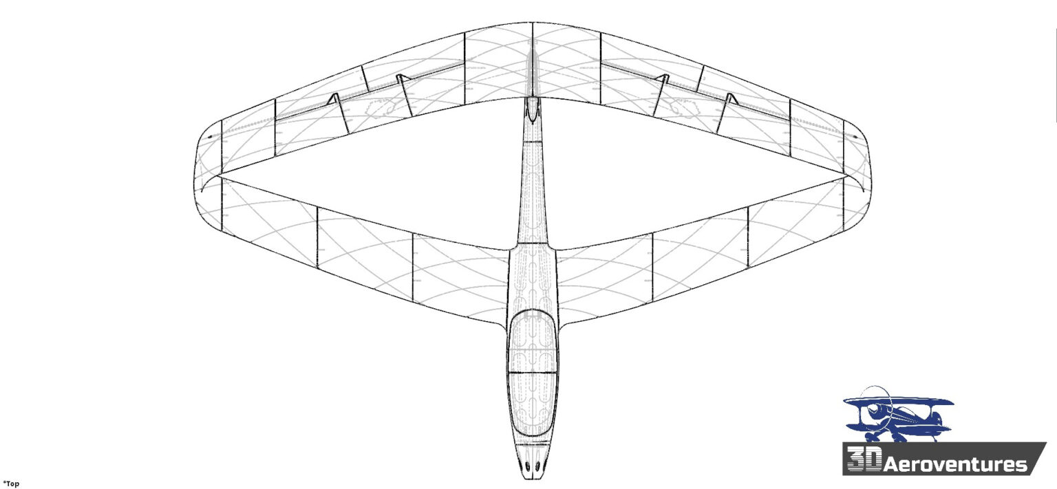 3DAeroventures is the Future of 3D Printed RC Aircraft - SolidSmack