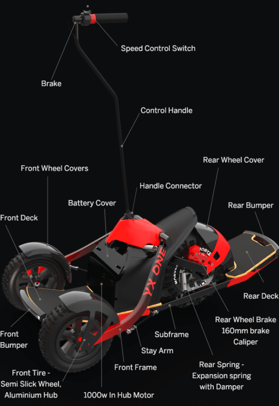 The YX ONE Electric Wheel Board Lets You Shred Off-road and Uphill ...