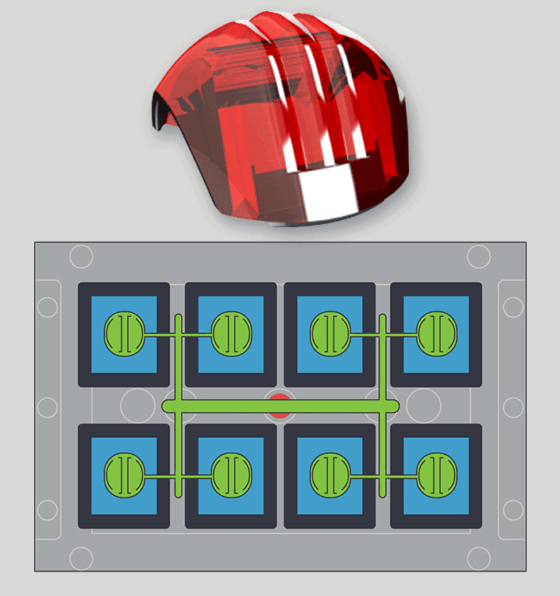 SkillCoach | Plastics Playground -Exploring Multi-Cavity Tooling ...