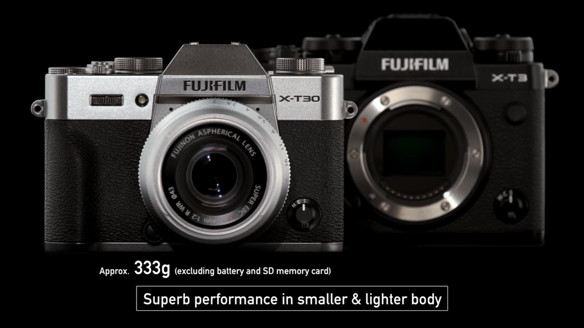 The Best Cameras Under $1000 for All Types of Photographers