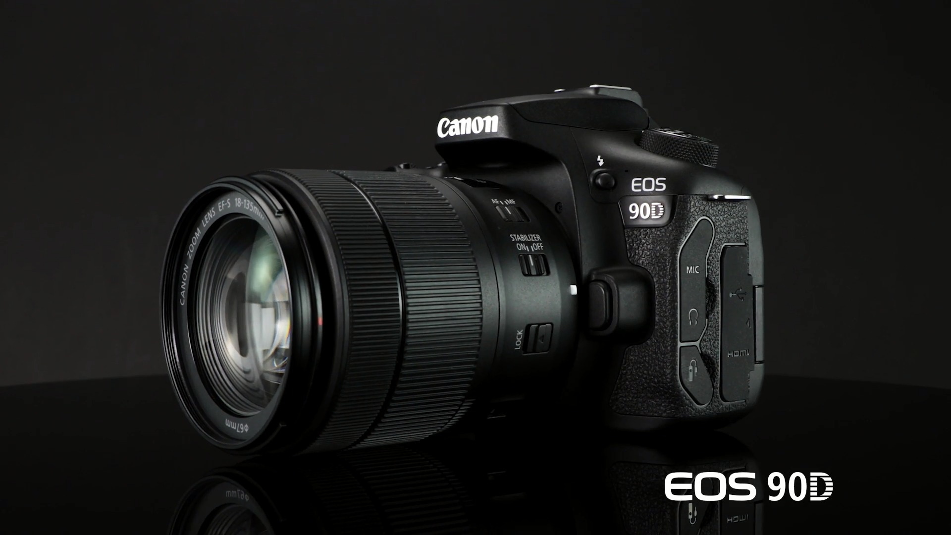 Best DSLR for Video Projects This 2021