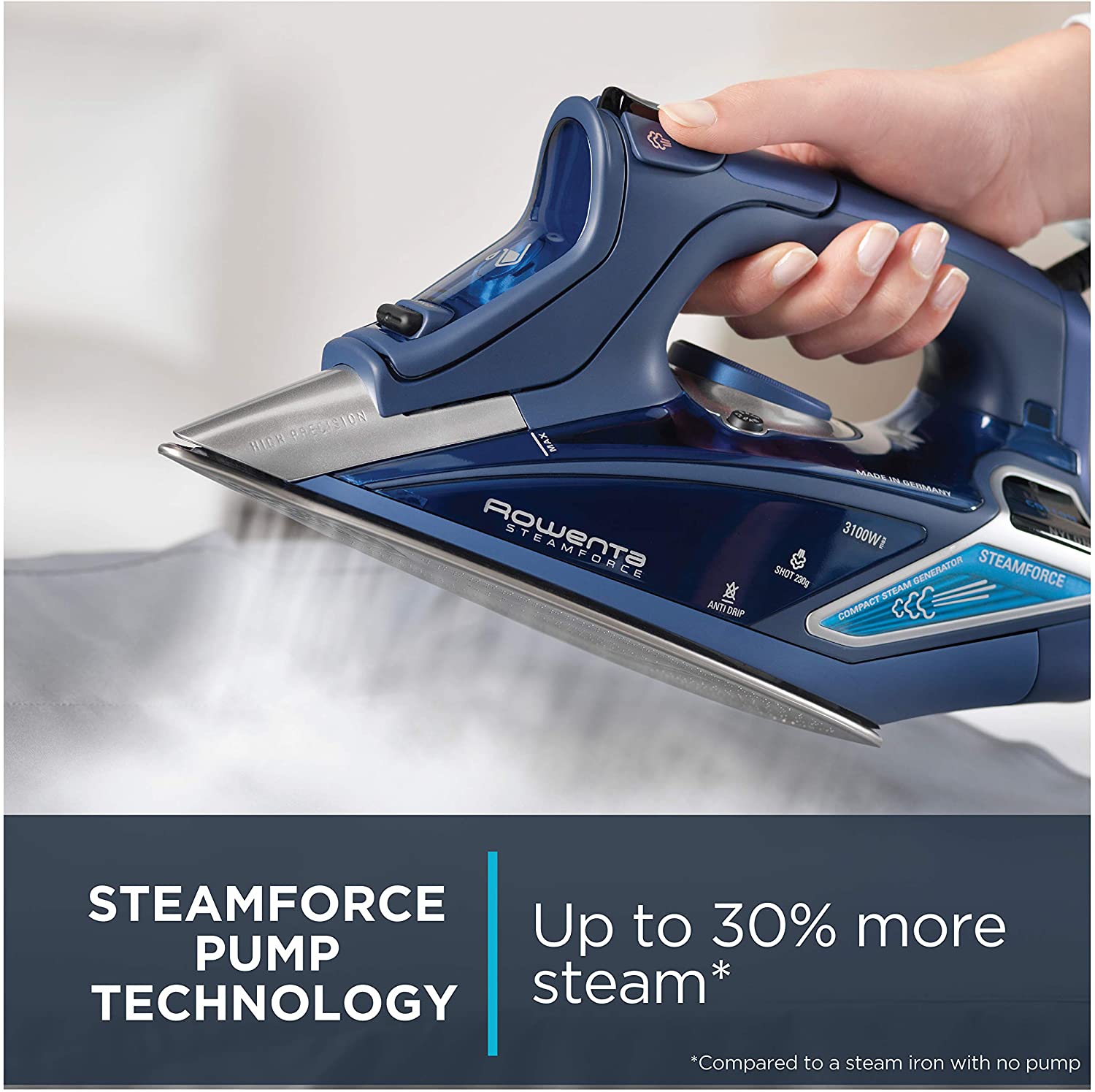 5 Best Steam Irons for All Kinds of Fabrics